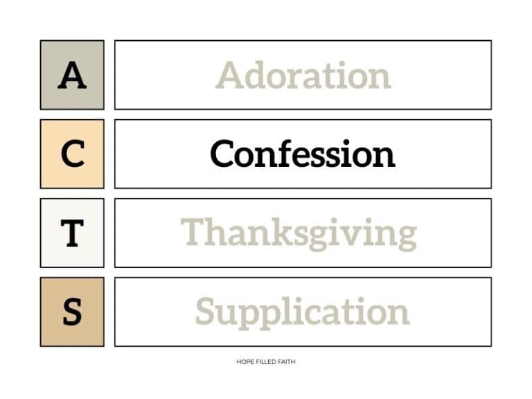 ACTS Prayer Example: 4 Simple Steps To Powerful Prayer