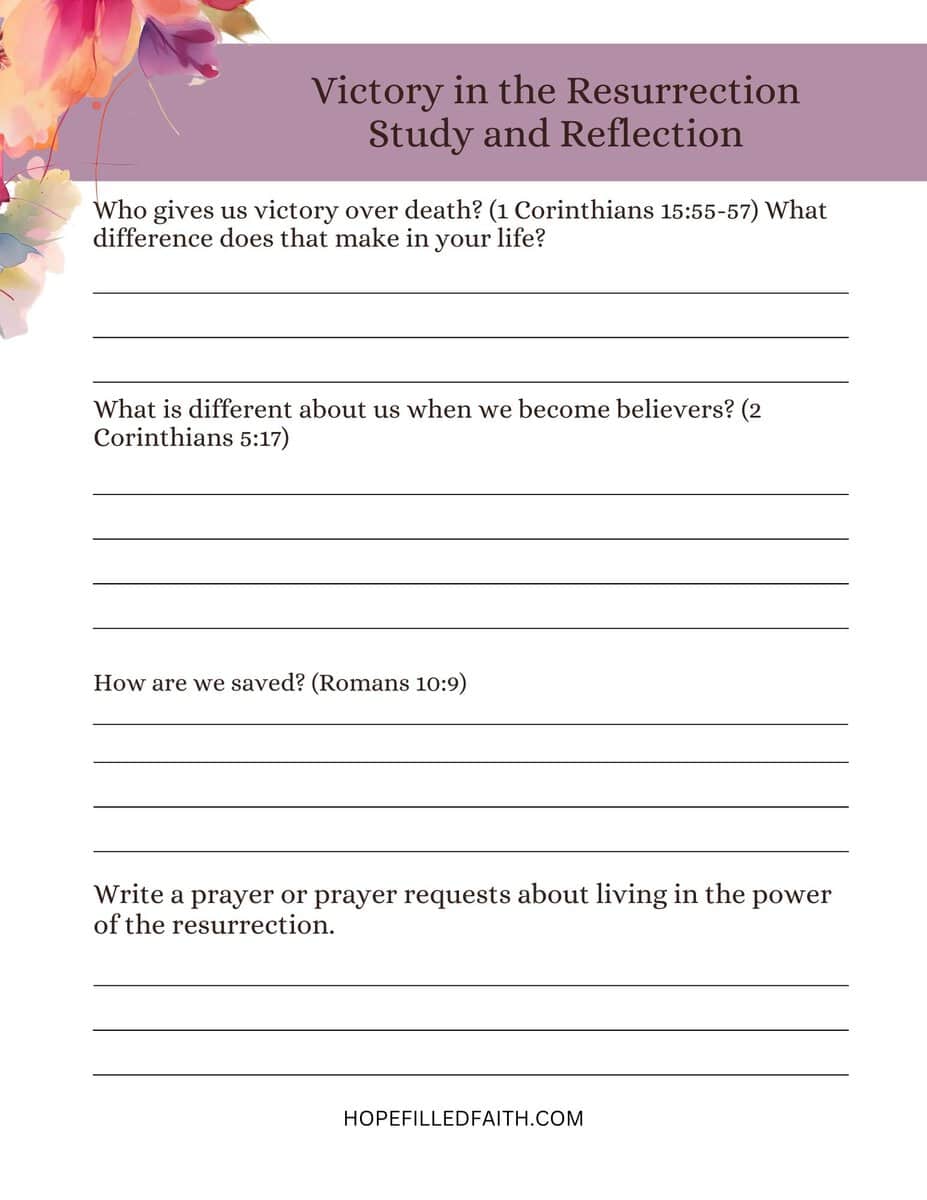 31 Bible Verses For April: Victory In The Resurrection